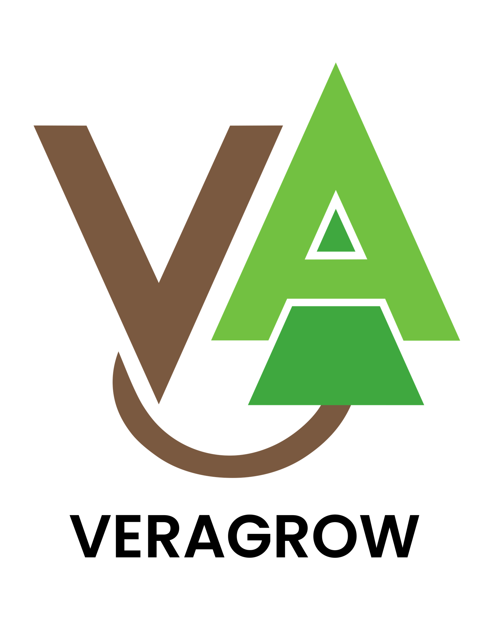VERAGROW – Bioeconomy Ventures – Platform